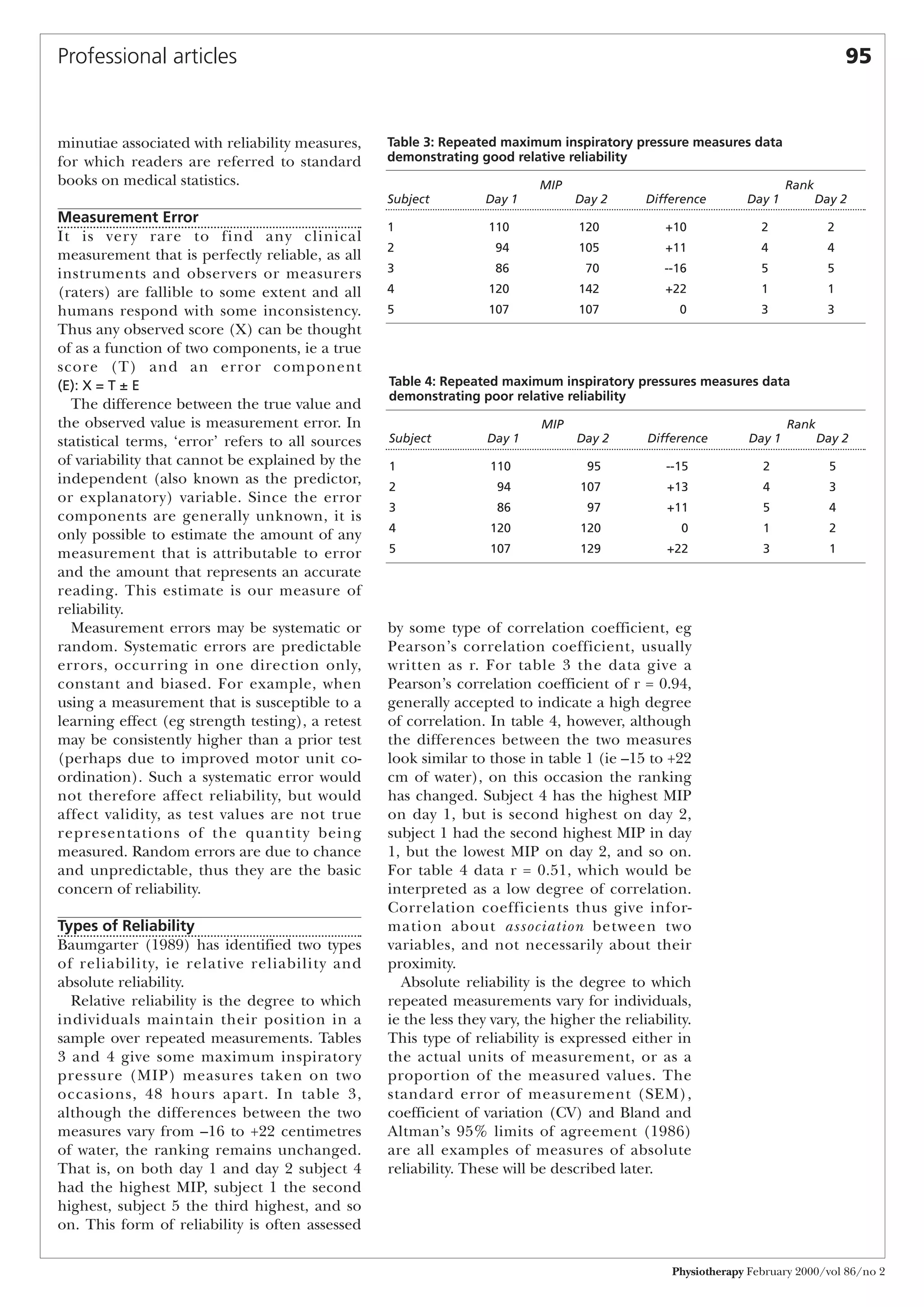 Reliability what is it, and how is it measured | PDF