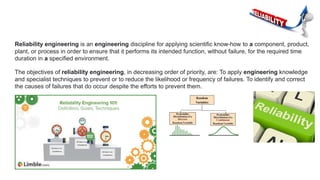 Reliability 1.pptx