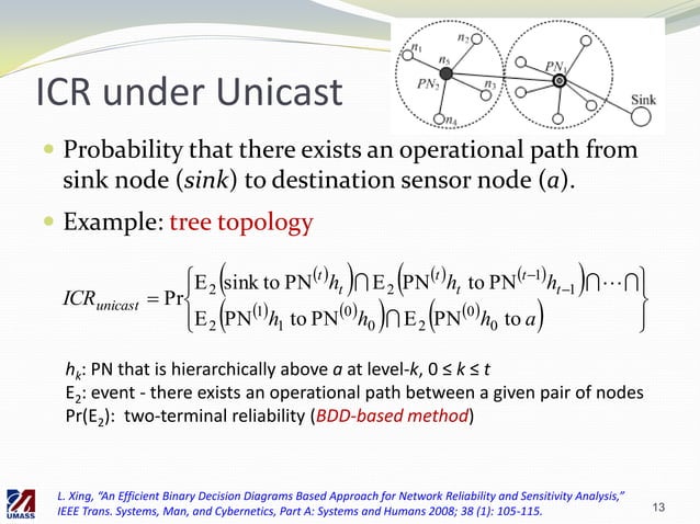Reliability Analysis For Wireless Sensor Networks Ppt