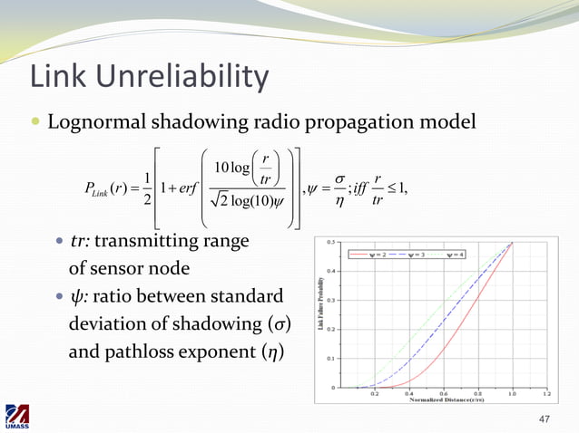 Reliability Analysis For Wireless Sensor Networks Ppt