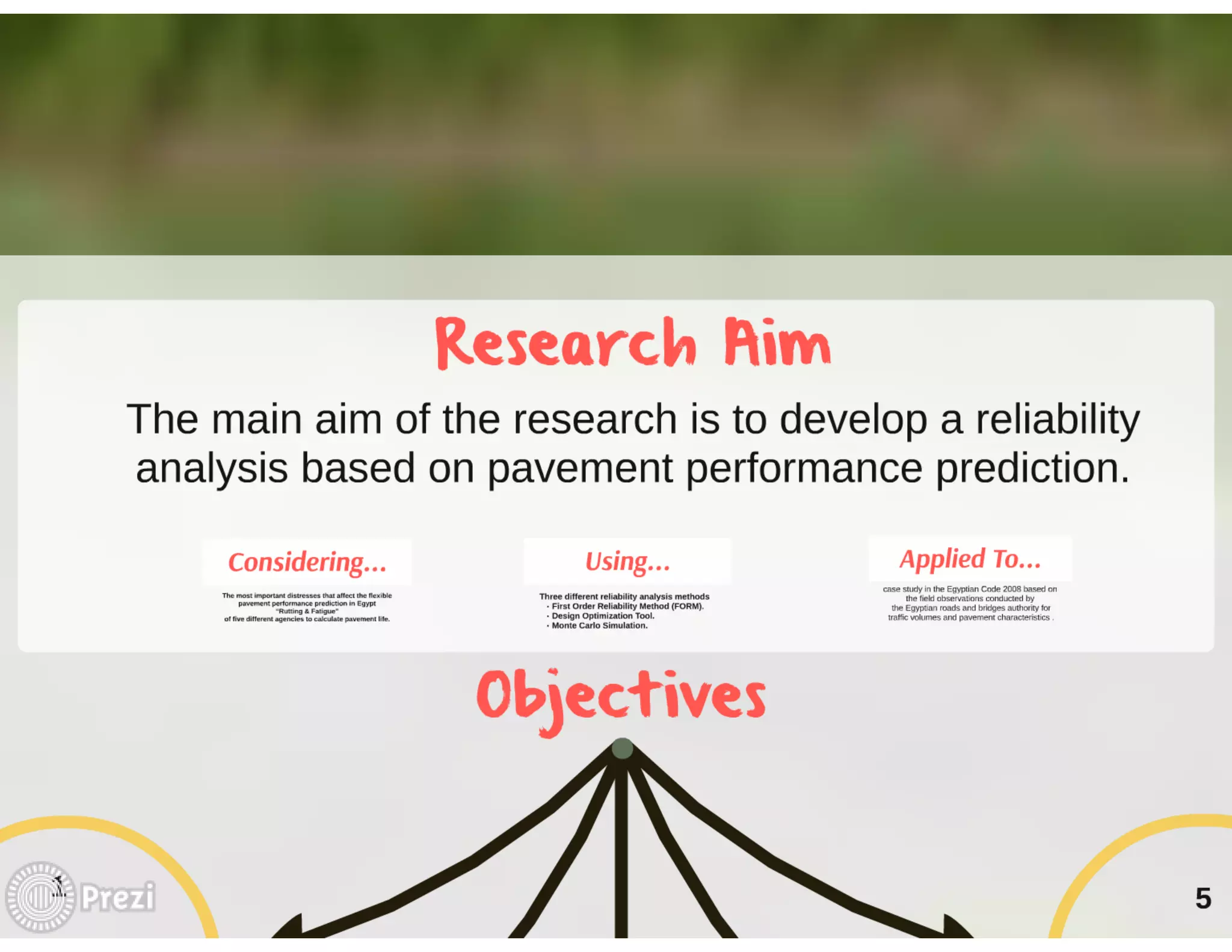 Reliability Analysis of Pavement Performance in Egypt.pdf