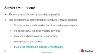 Reliability and Resilience Patterns | PDF
