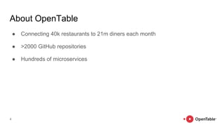 Reliability and Resilience Patterns | PDF