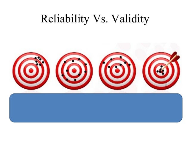 Reliability and validity