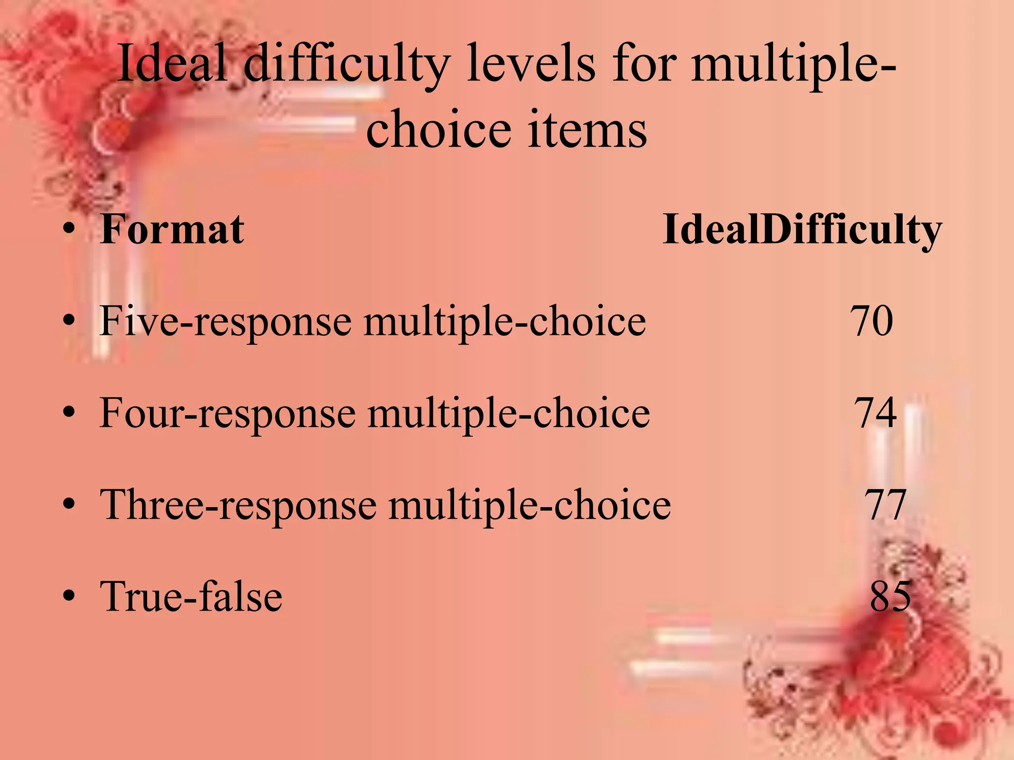 RELIABILITY AND VALIDITY OF ASSESSMENT.ppt