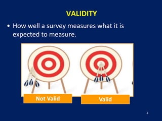 Reliability and Validity of questionnaire ...