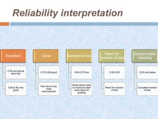 RELIABILITY AND VALIDITY OF RESEARCH TOOLS.pptx