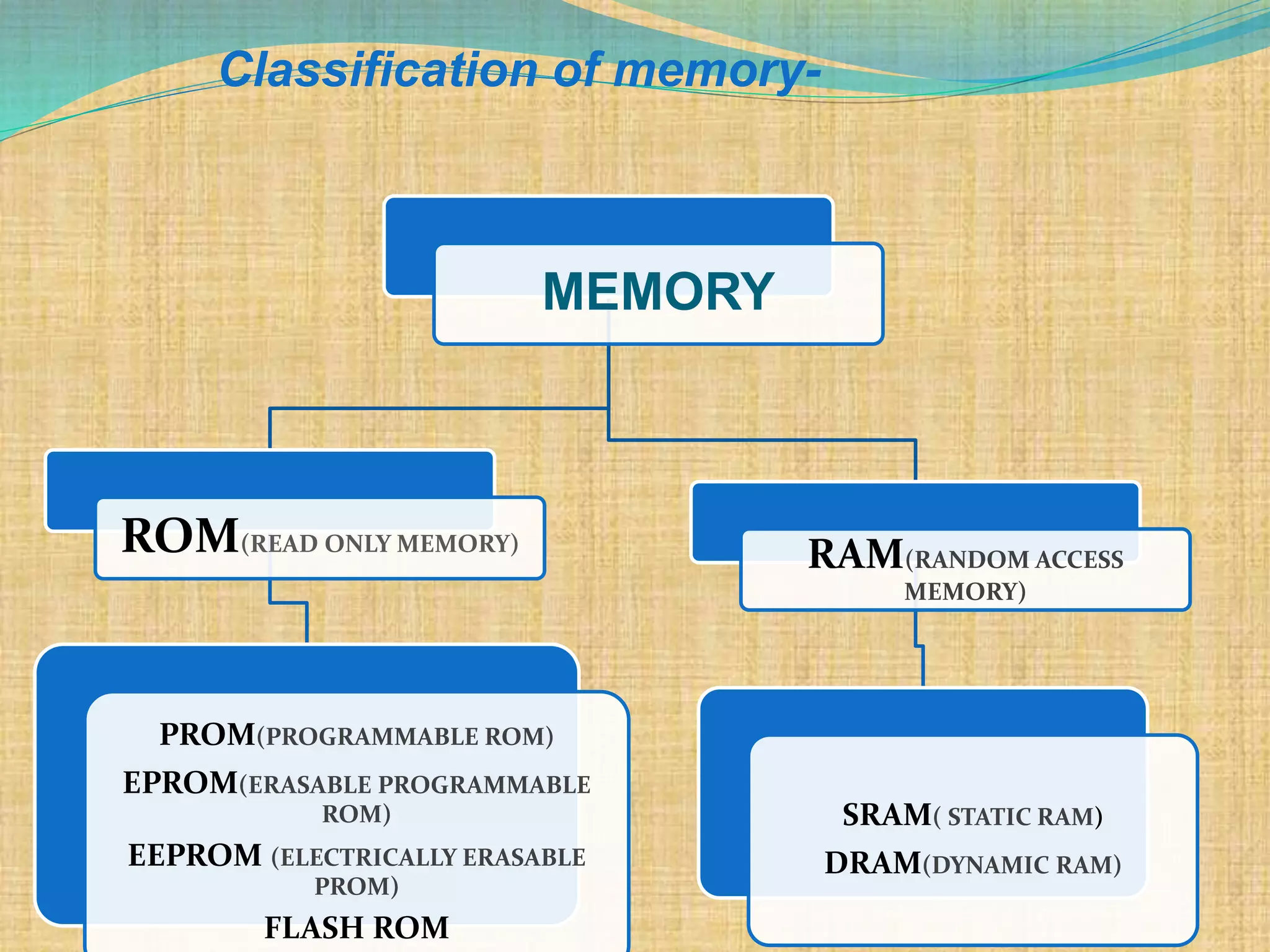Reliability and yield | PPTX