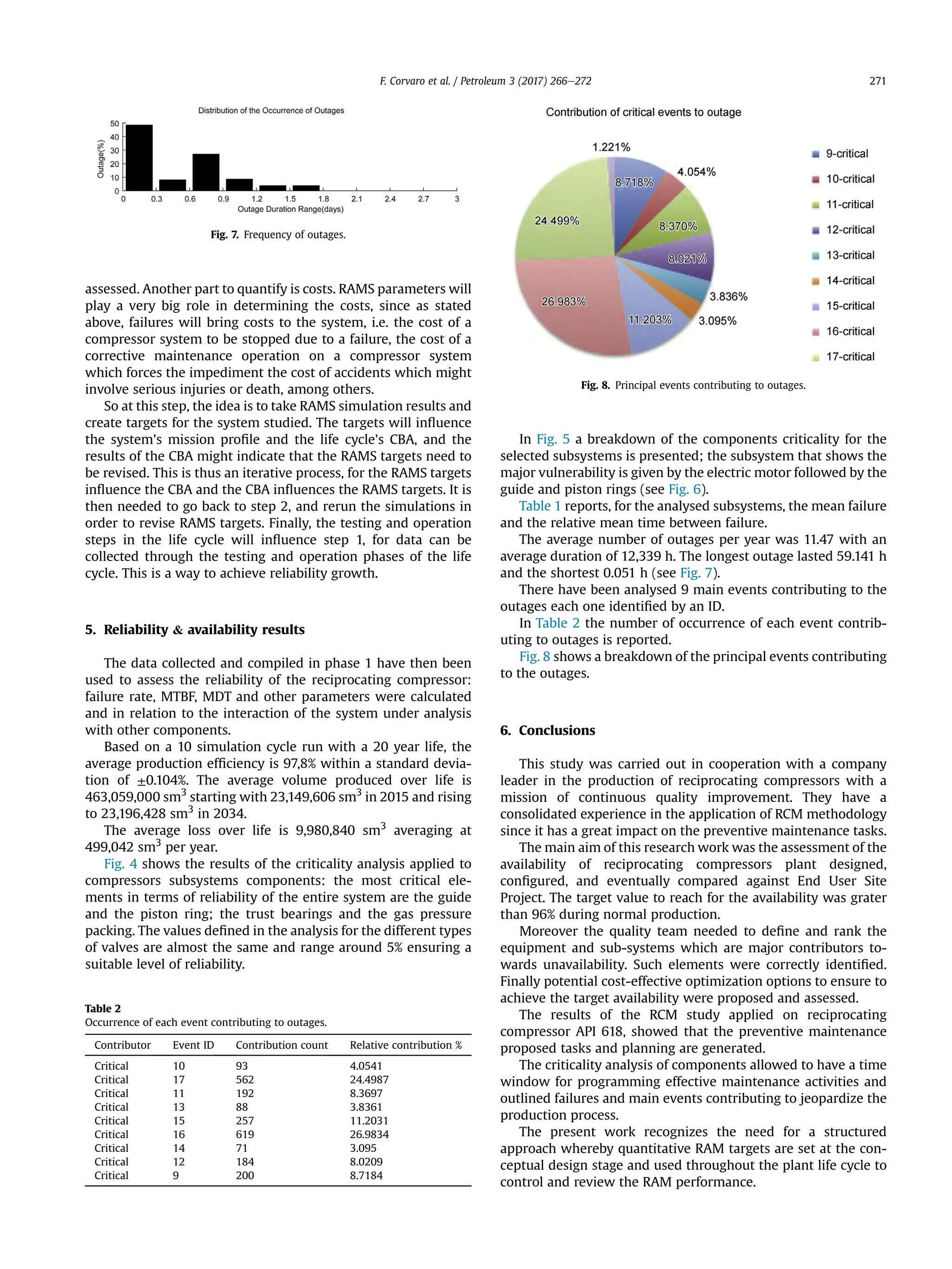 Reliability, availability, maintainability (RAM) study, on ...