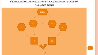 Reliability bachman 1990 chapter 6 | PPTX