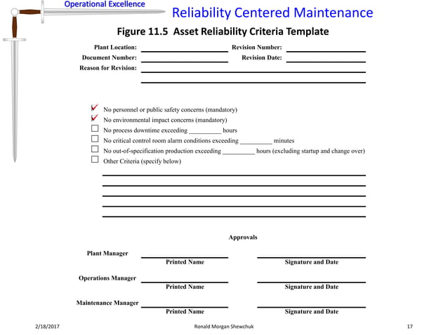 Reliability Centered Maintenance | PPTX | Manufacturing Industry | Industries