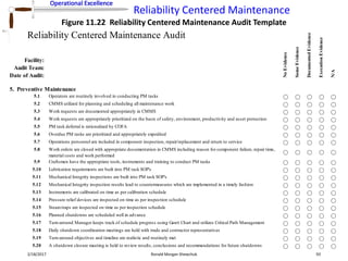 Reliability Centered Maintenance | PPTX