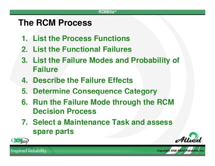 Reliability Centered Maintenance Made Simple
