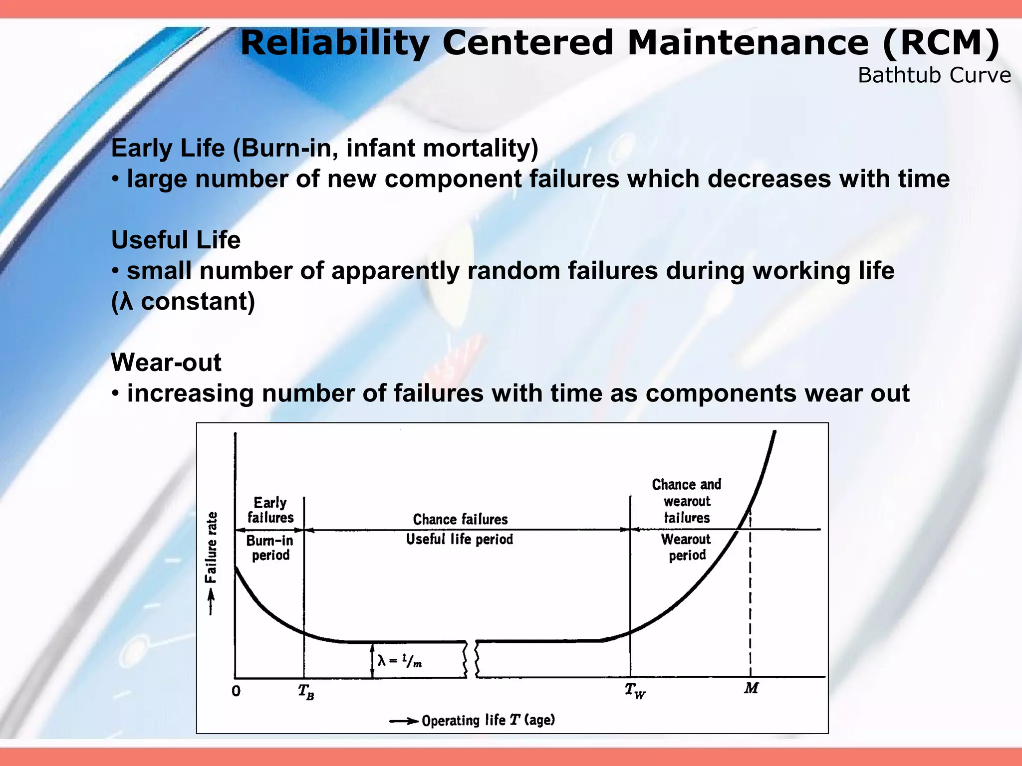 Reliability centered maintenance | PPT