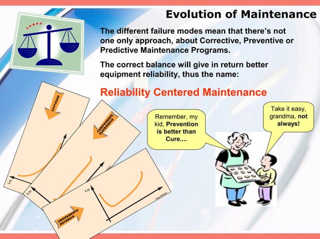 Reliability centered maintenance | PPT | Operating Systems | Computer ...