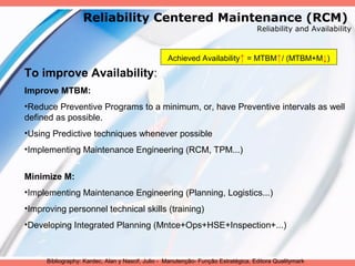 Reliability Centered Maintenance Training