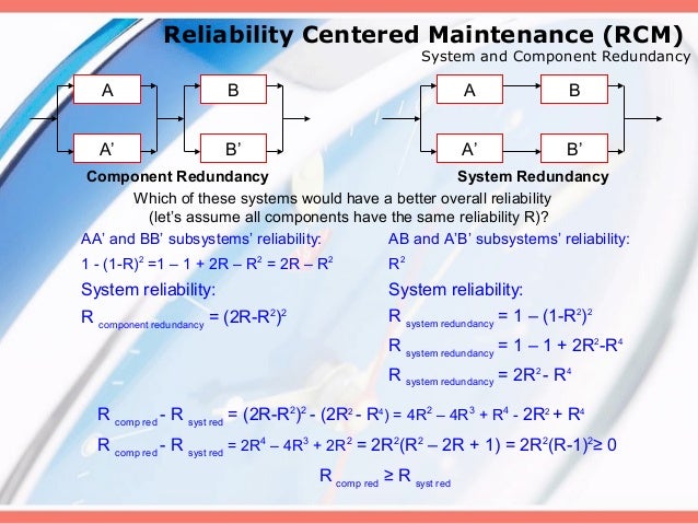 Reliability centered maintenance