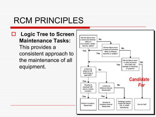 Reliability centred maintenance | PPT
