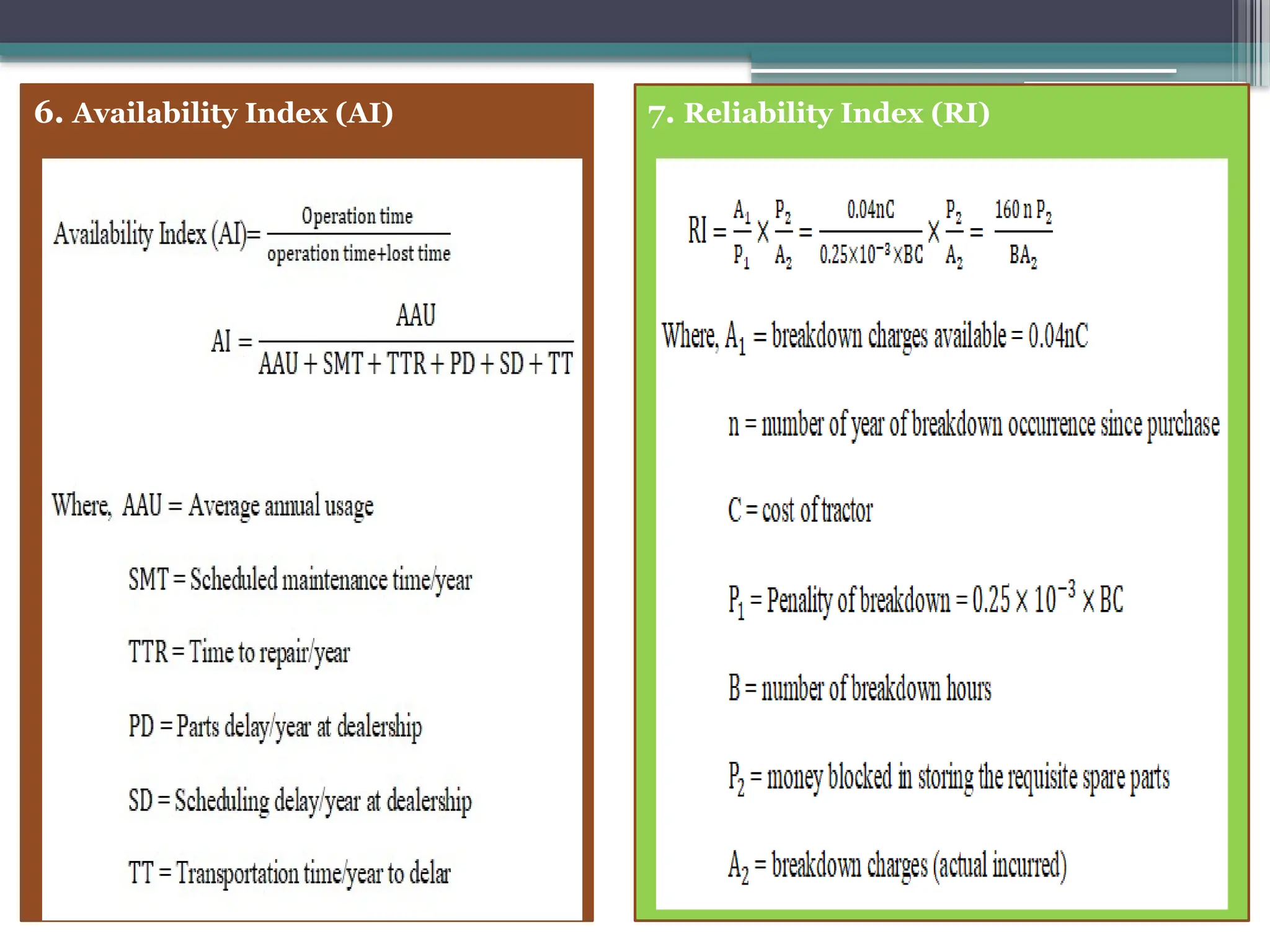 Reliability criteria in design and its application.pptx | Computer Software and Applications ...