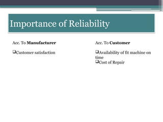 Reliability criteria in design and its application.pptx | Computer ...