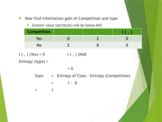 Reliability Decission tree, system reliability theory | PPTX