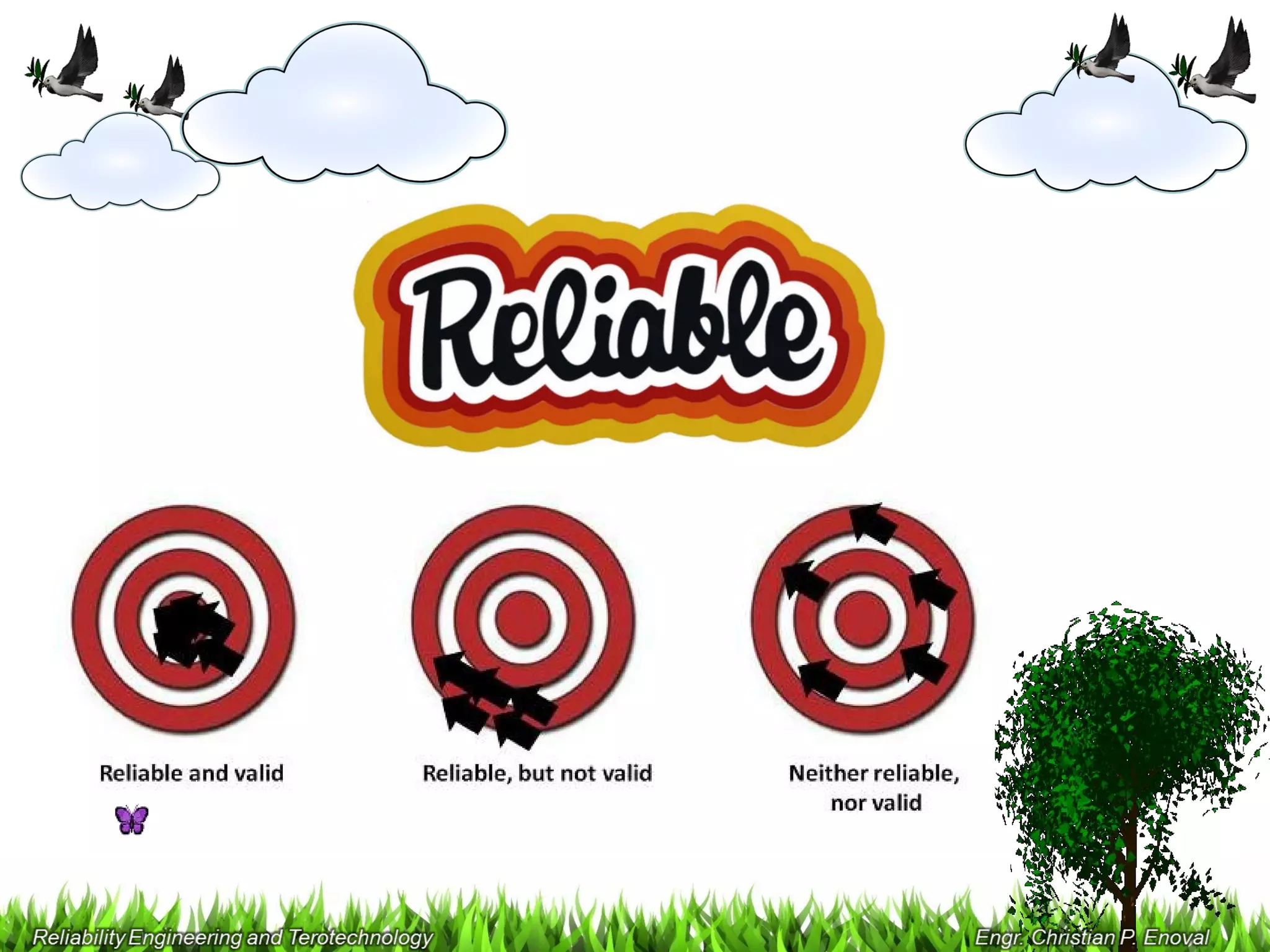 Reliability Engineering and Terotechnology | PPT