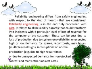 Reliability Engineering and Terotechnology | PPT
