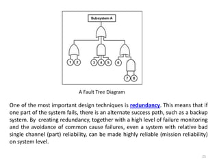 Reliability engineering chapter-1csi | PPTX