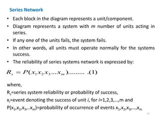 Reliability engineering chapter-2 reliability of systems | PPTX