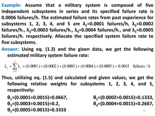 Reliability engineering chapter-2 reliability of systems | PPTX