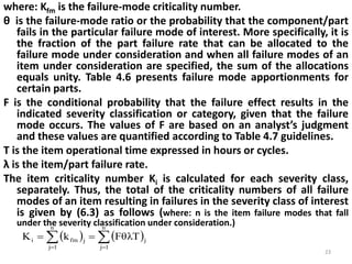Reliability engineering chapter-4 fmea | PPTX