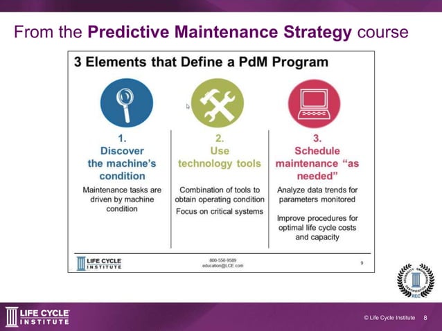 Reliability Engineering Certification Program Ppt