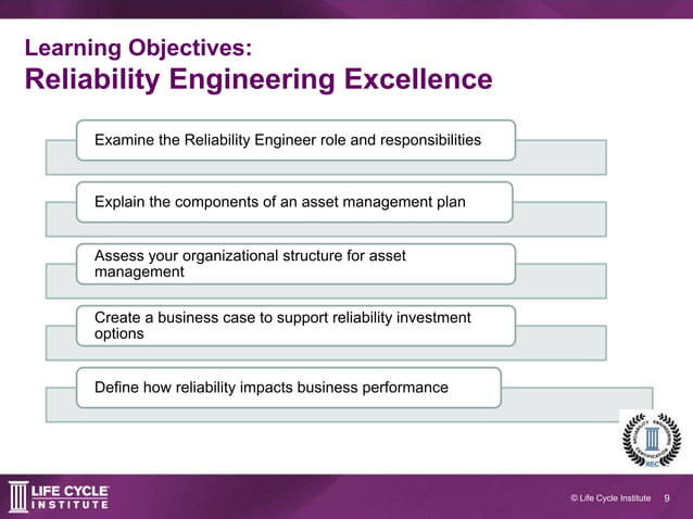 Reliability Engineering Certification Program Ppt