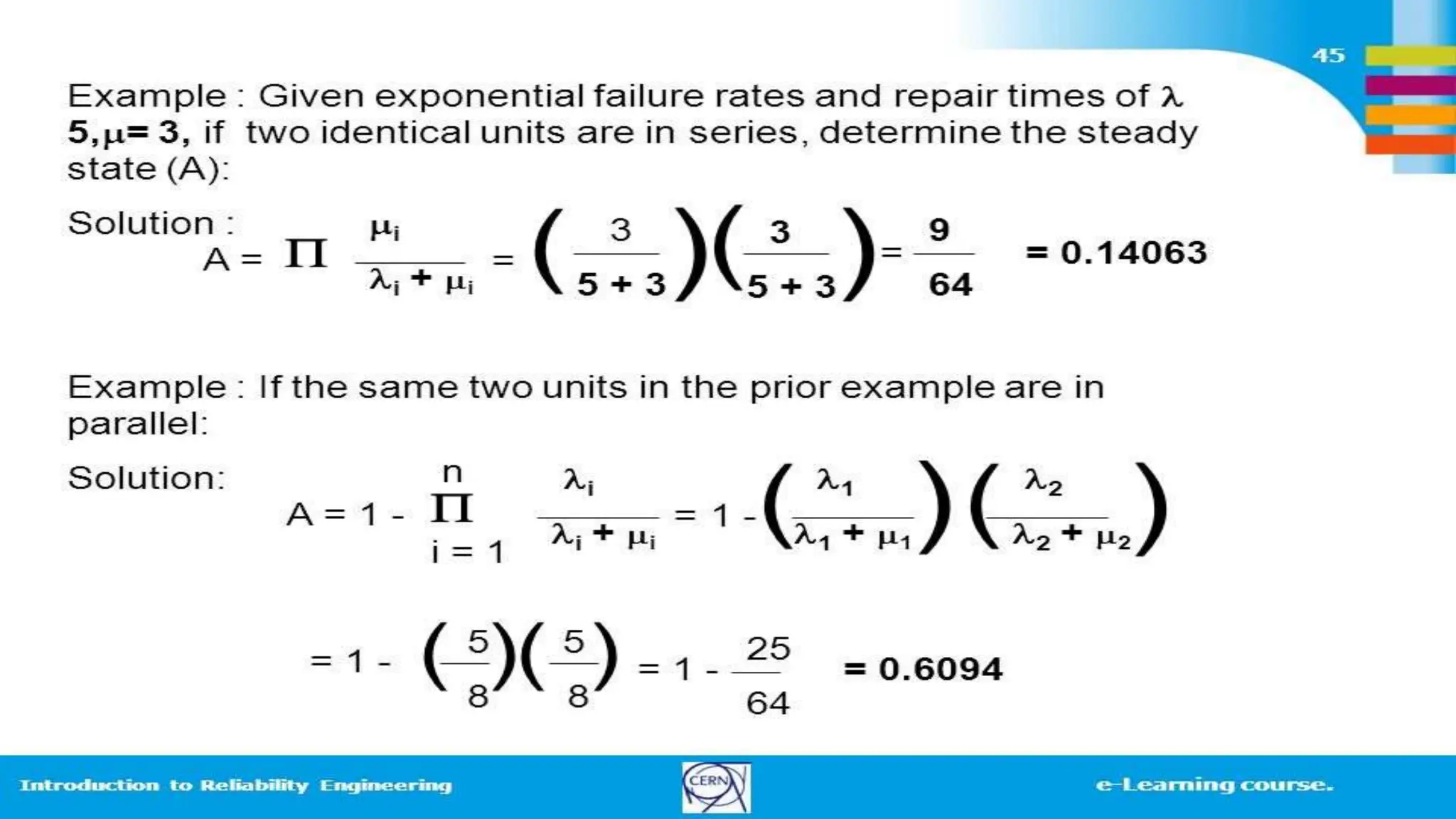 Reliability Engineering intro.pptx