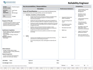 Reliability Engineer (Reliability) (1).docx