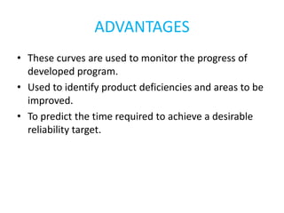Reliability Growth Monitoring | PPTX
