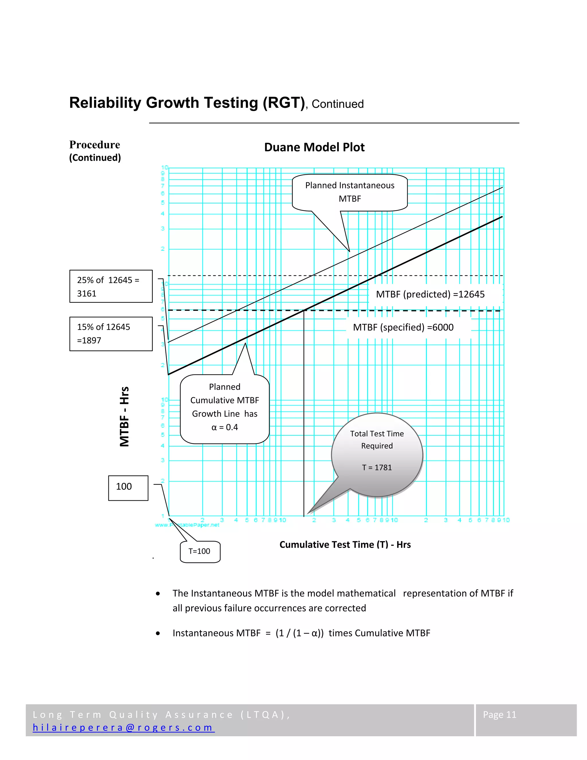 Reliability Growth Testing (RGT) Plan | PDF