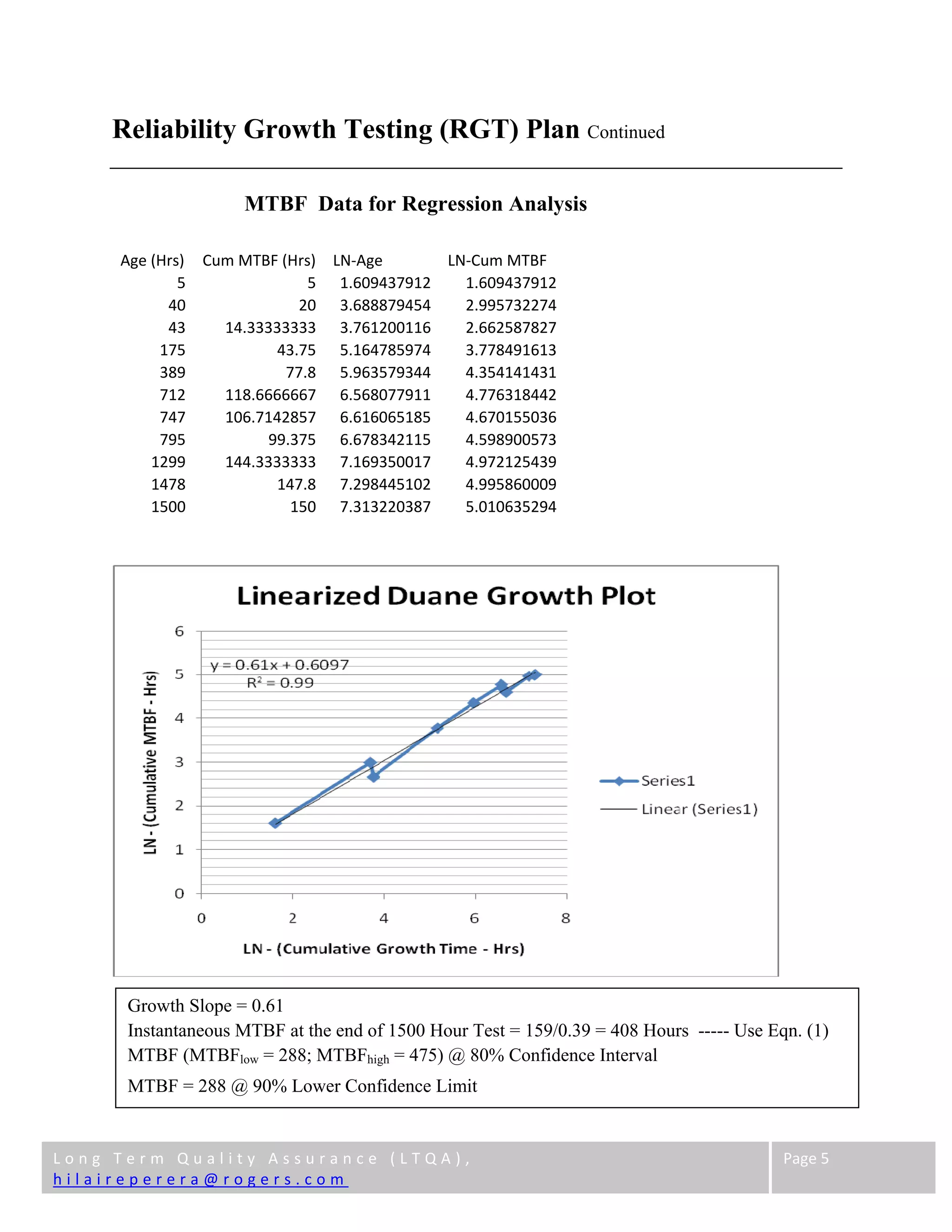 Reliability Growth Testing (RGT) Plan | PDF