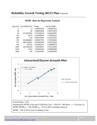 Reliability Growth Testing (RGT) Plan | PDF