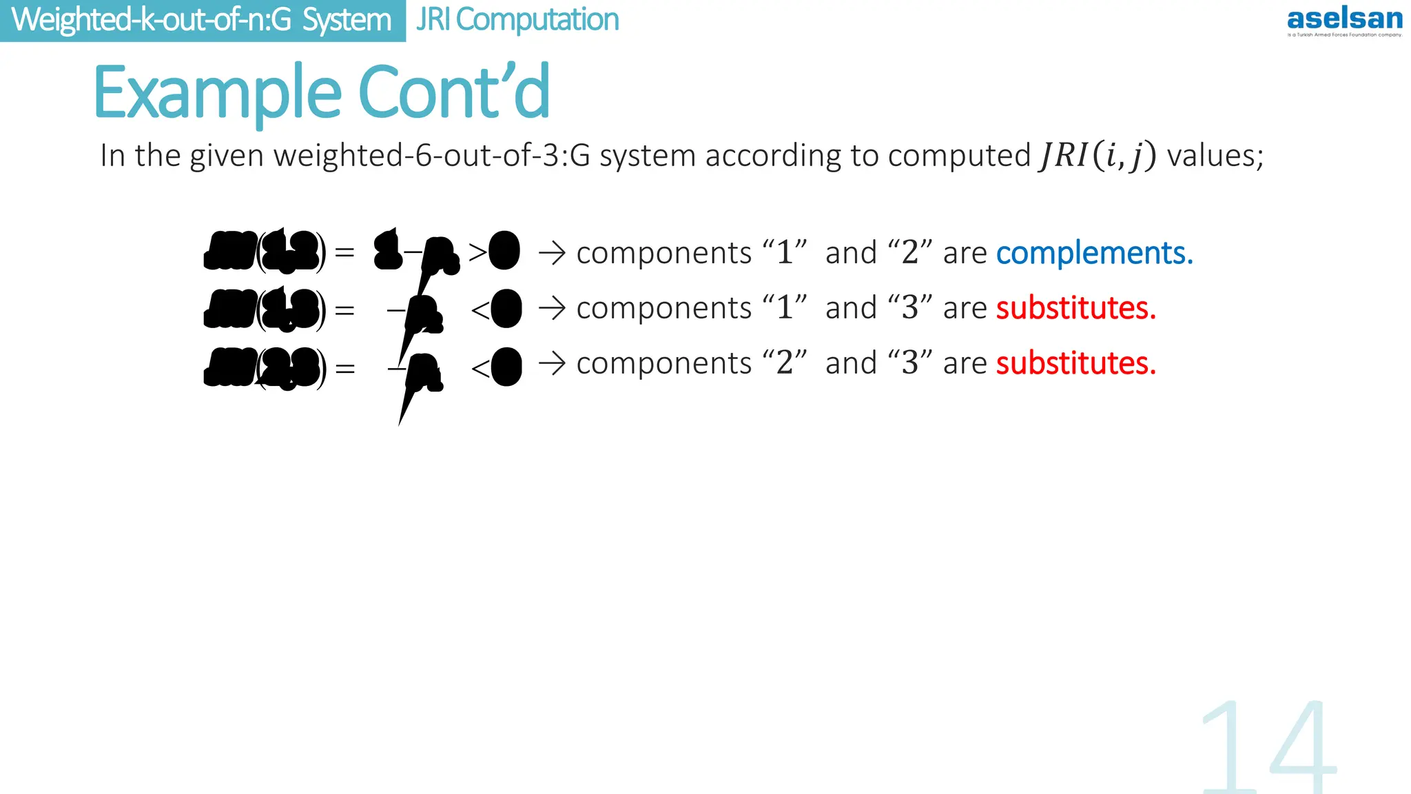 Reliability Importance in Weighted-k-out-of-n Systems | PPT