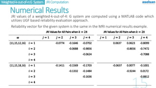 Reliability Importance in Weighted-k-out-of-n Systems | PDF