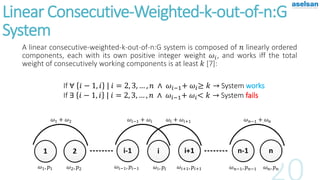 Reliability Importance in Weighted-k-out-of-n Systems | PPT