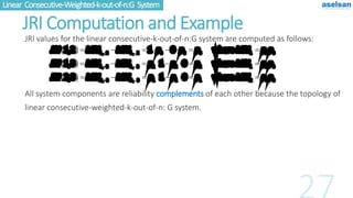 Reliability Importance in Weighted-k-out-of-n Systems | PDF