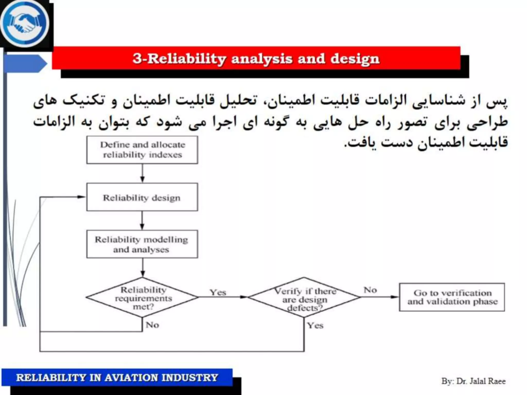 Reliability in aviation industry | PPTX