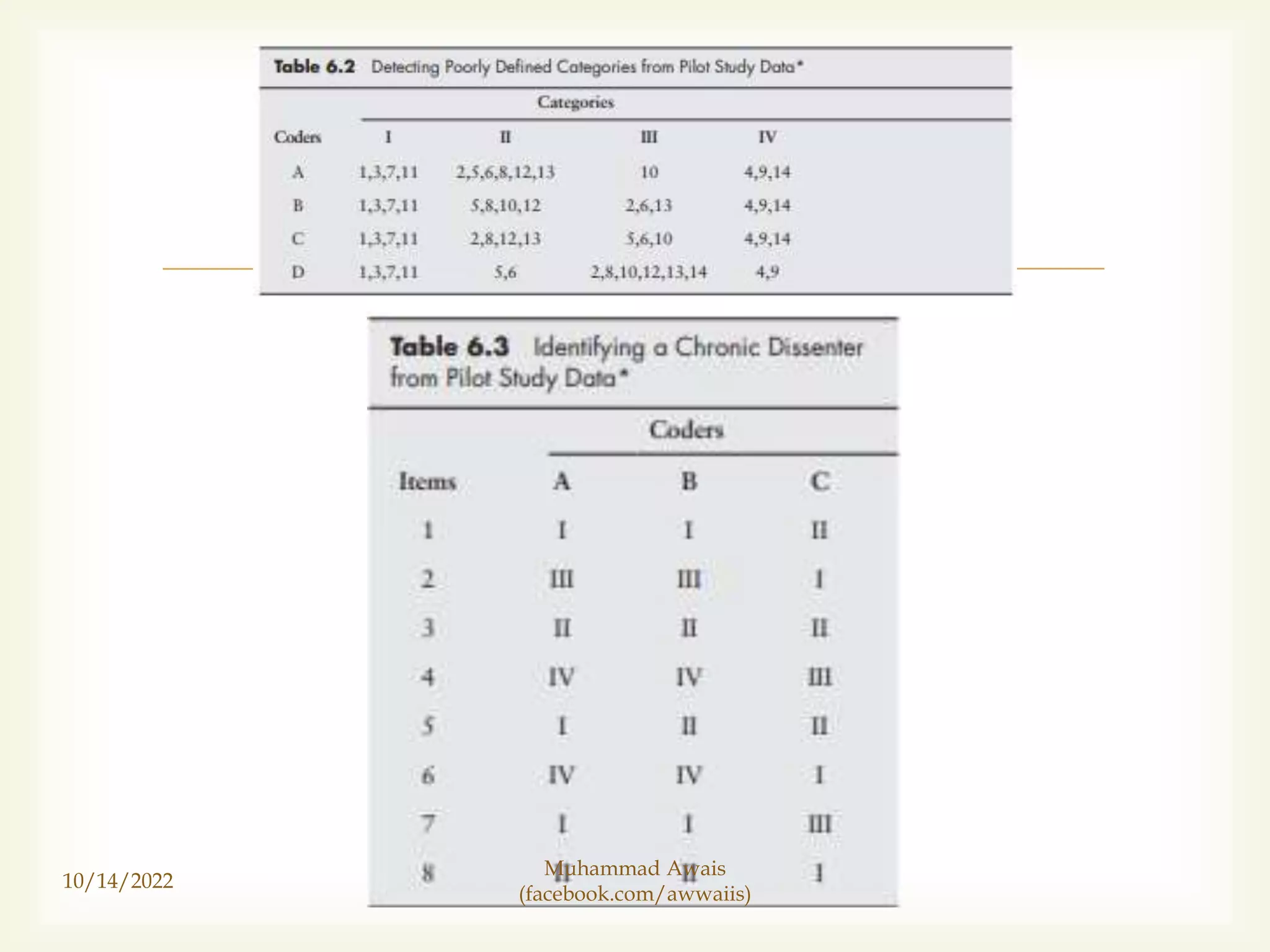Reliability in Content Analysis and How to Measure It - Mass Media ...