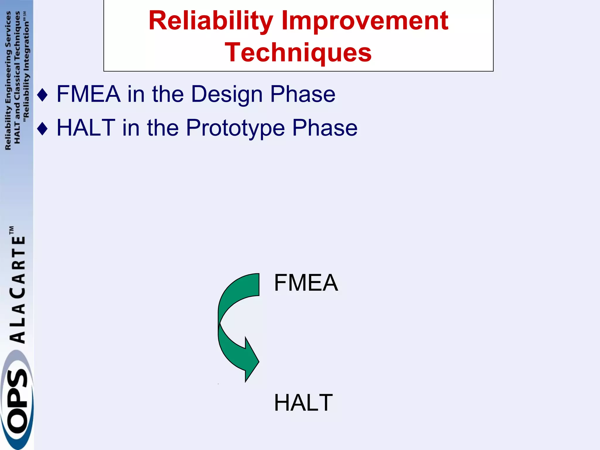 Reliability integration across the product life cycle | PPT