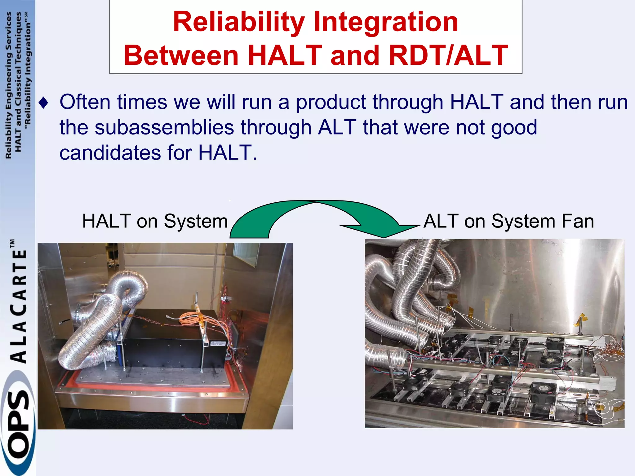 Reliability integration across the product life cycle | PPT