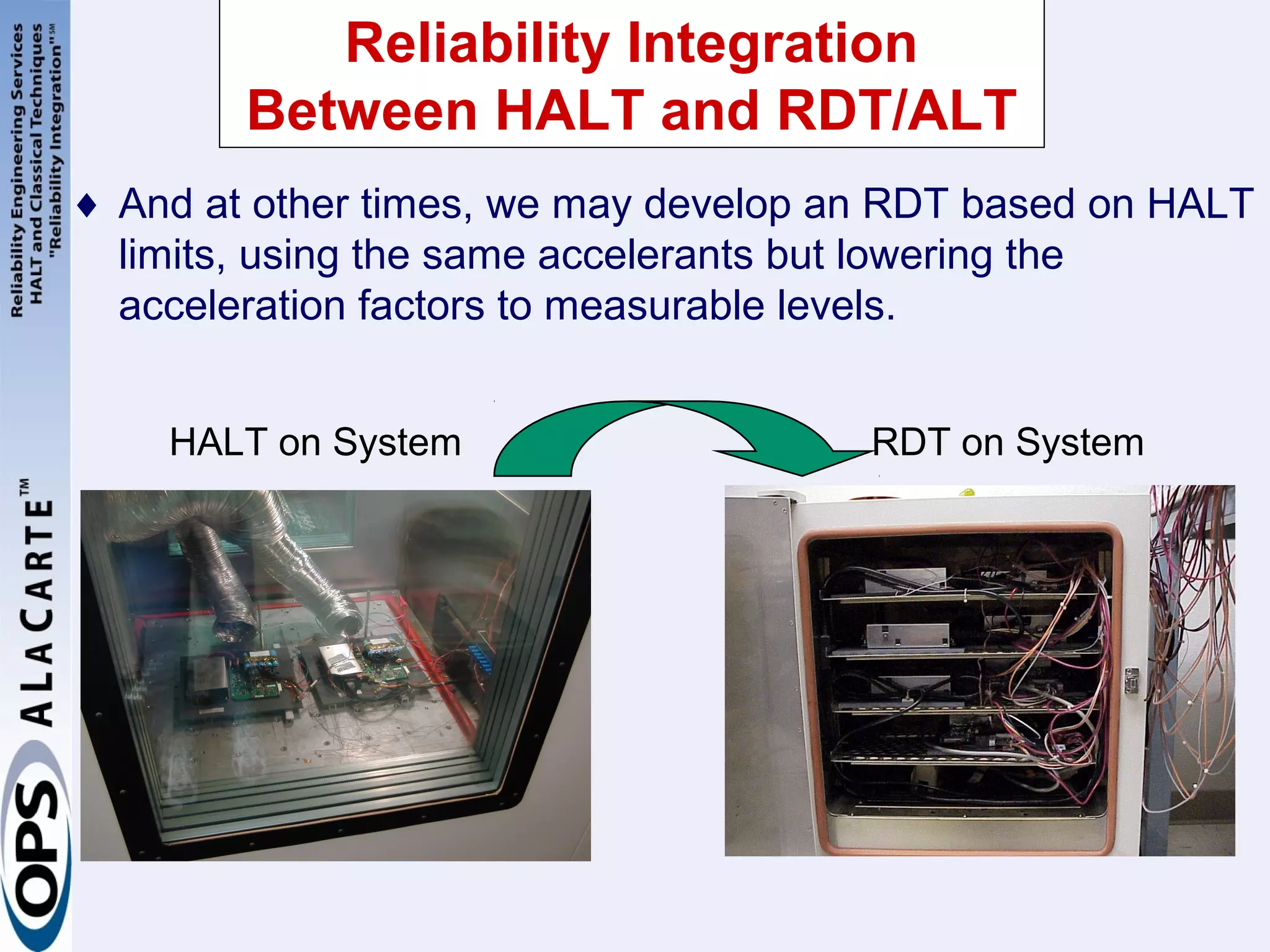 Reliability integration across the product life cycle | PPT
