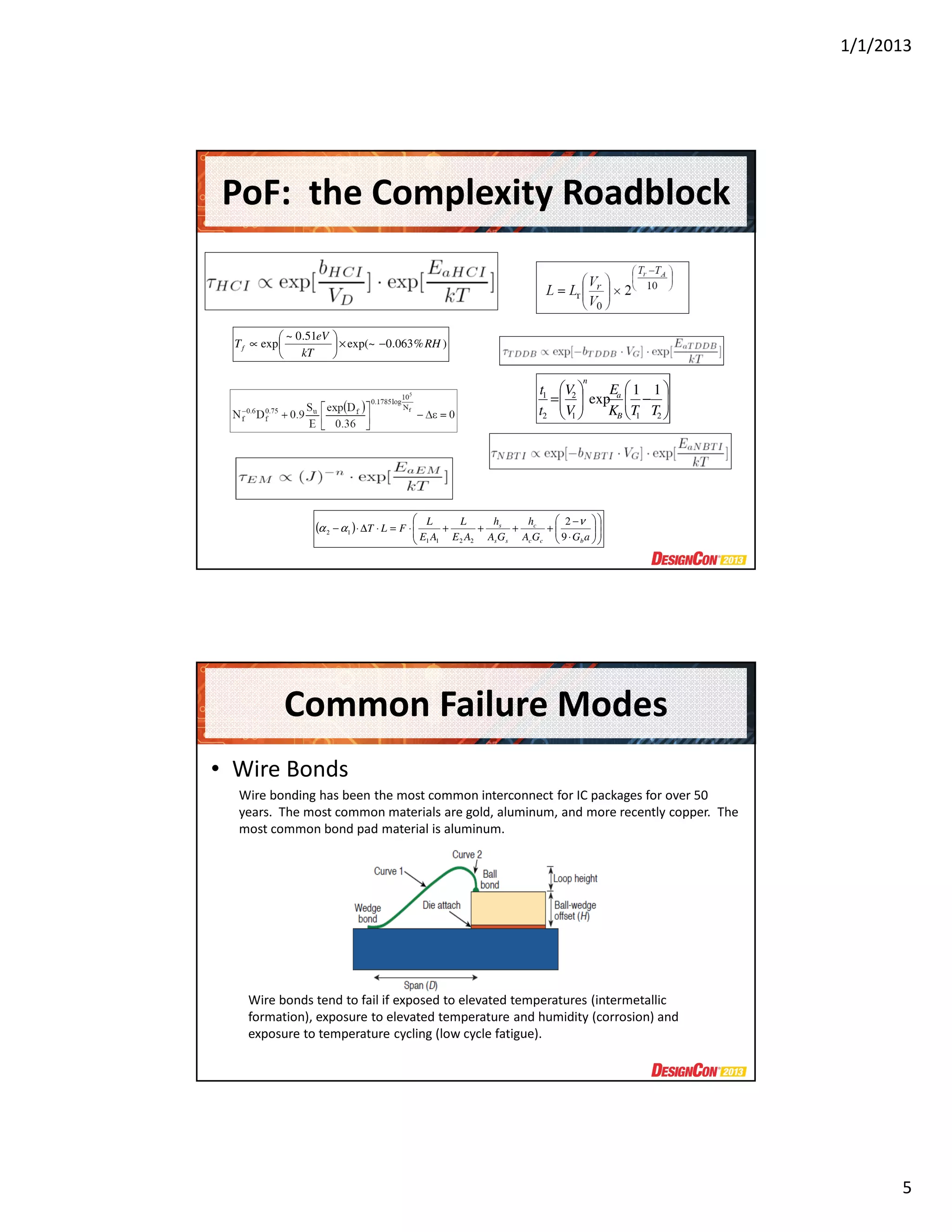 Reliability Modeling of Electronics for Co-designed Systems | PDF