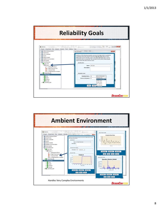 Reliability Modeling of Electronics for Co-designed Systems | PDF ...